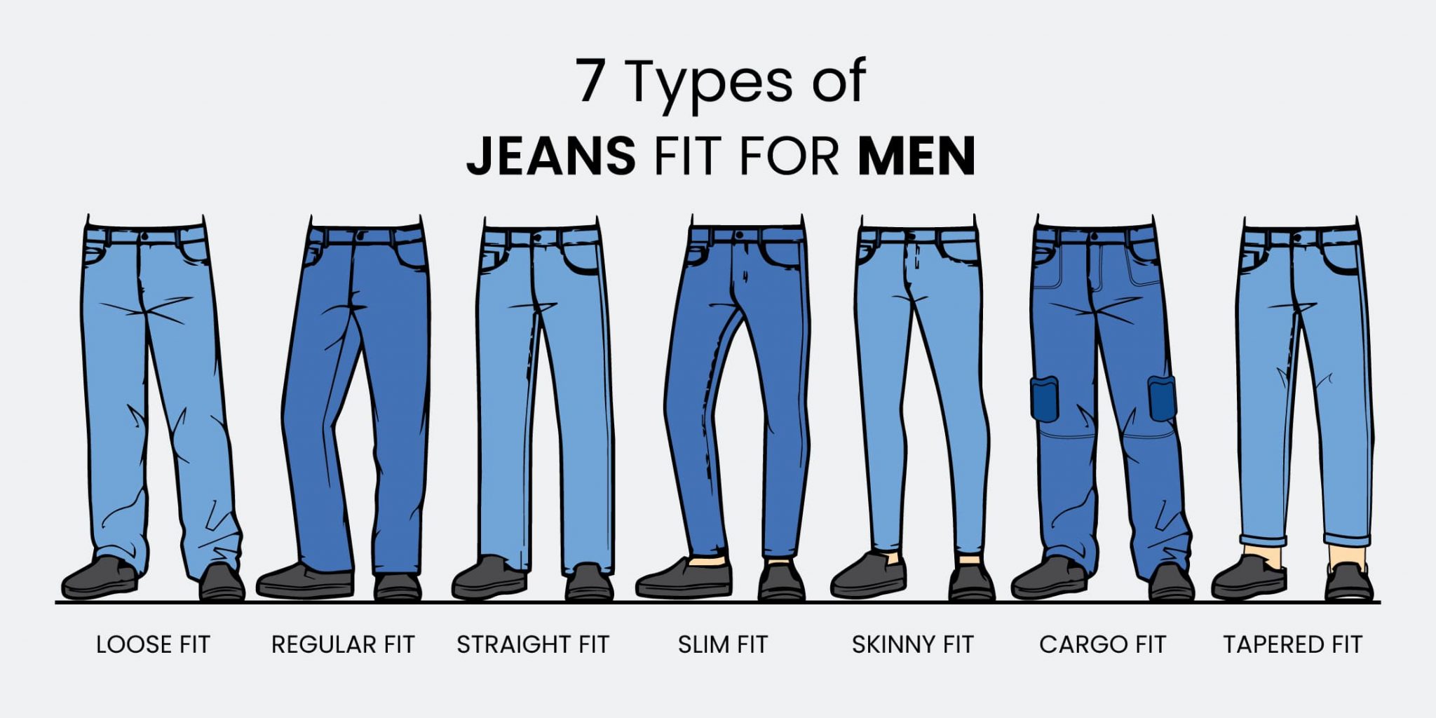 7 Popular Types of Jeans for Men in 2024 - Beyoung Blog
